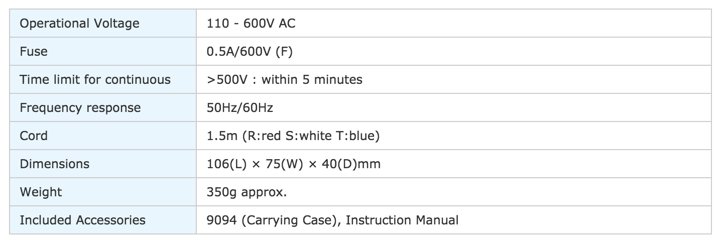 Metek Trading Company WLL > Kyoritsu > Kyoritsu KEW 8031F Phase Indicators